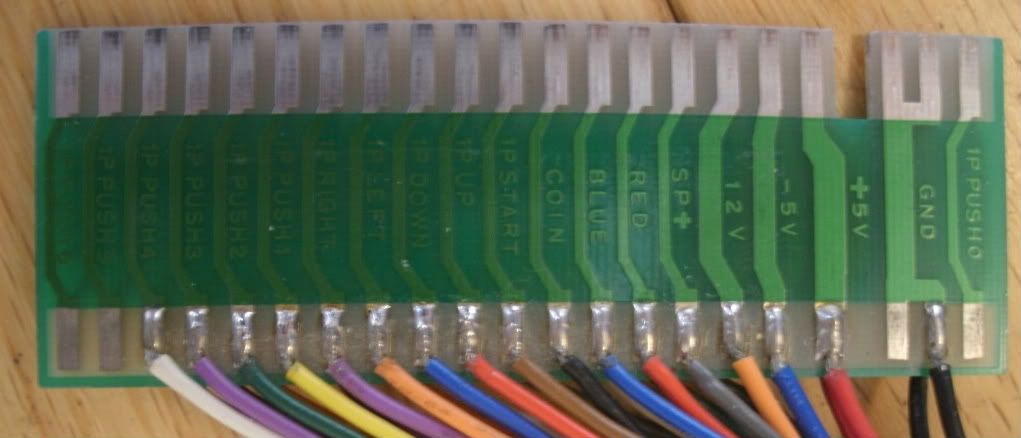 Sigma AV6000 Supergun overview - Lots of Photographs - Arcade Otaku - アーケード オタク